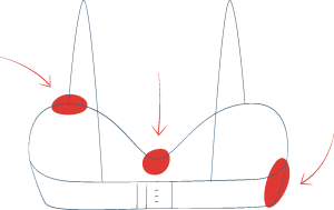 Secret Bra Wallet - Travel Fashion Girl